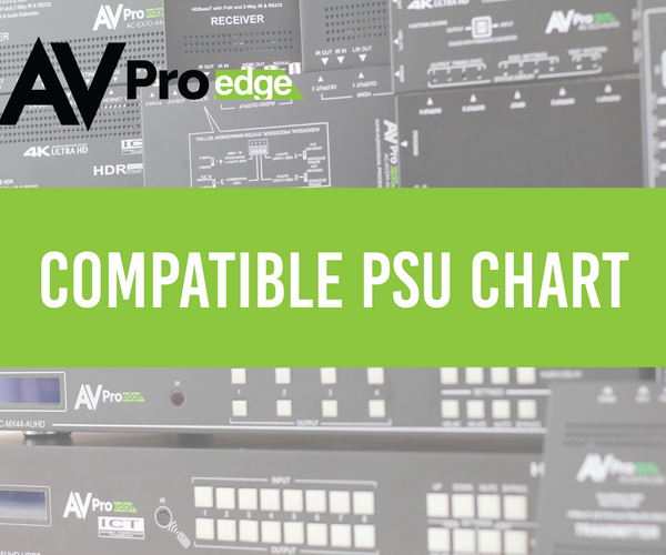 Finding the Perfect Power Supply: Your Ultimate Guide – AVPro Global