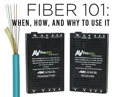 FIBER 101: WHEN, WHERE, AND HOW TO USE IT – AVPro Global