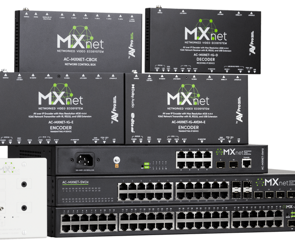 MXNET ECOSYSTEM UPDATES 2022 – AVPro Global