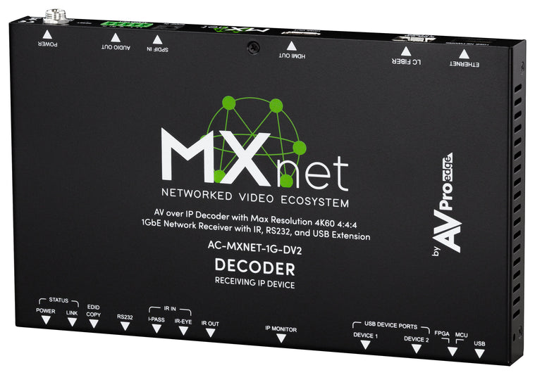MXnet 1G Evolution II Decoder – AVPro Global