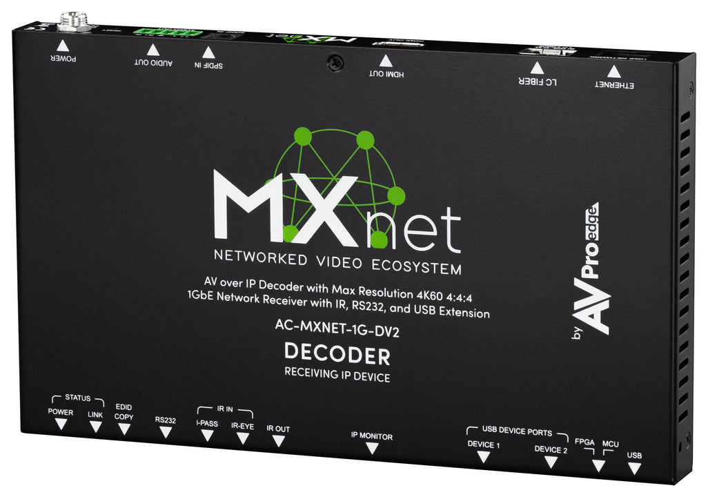 MXnet 1G Evolution II Decoder – AVPro Global